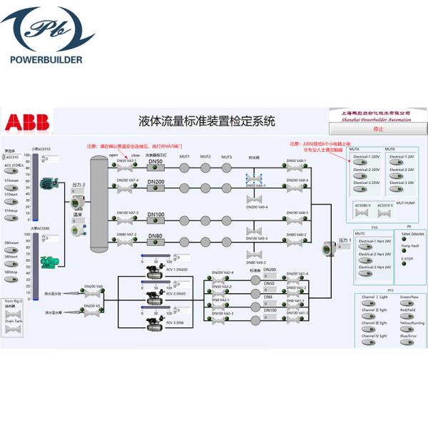 Kleinkaliber-Durchflussmesser-Kalibriersystem DN15-DN50 Wärmemeter und Mikrocomputersteuerung