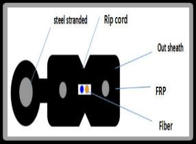 China Overhead 2 Core Oudoor FTTH Fiber Optic Cable Black LSZH Flame Retardant IEC60332-3 for sale