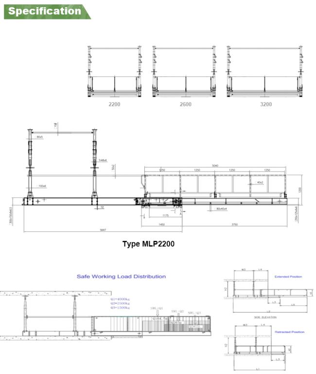 Crane Load Deck Platform detailed view