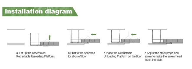 Crane Load Deck Platform in use