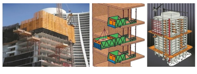 Retractable Unloading Platform technical diagram