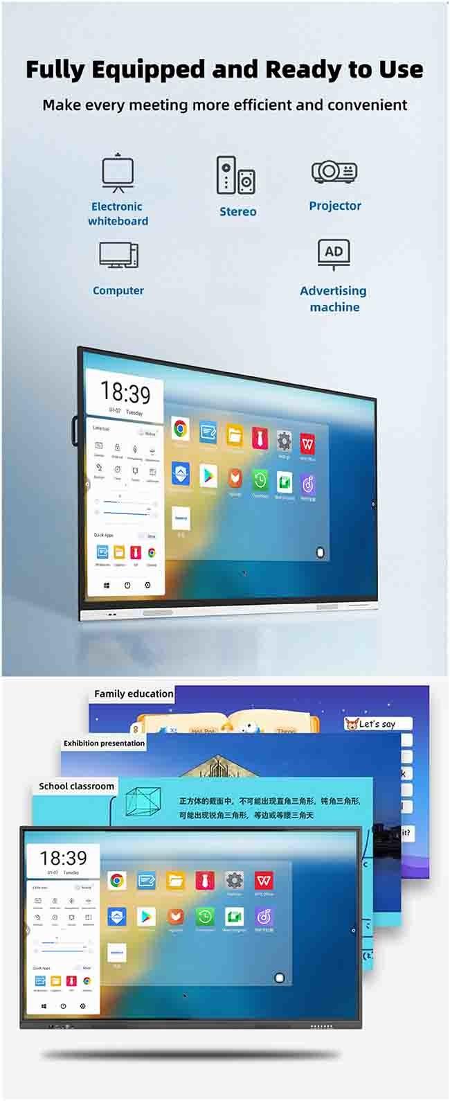 Interactive flat panel in classroom setting