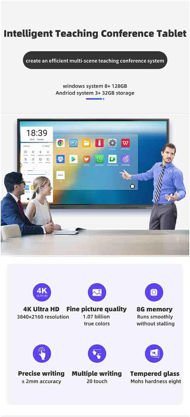 Interactive flat panel in use