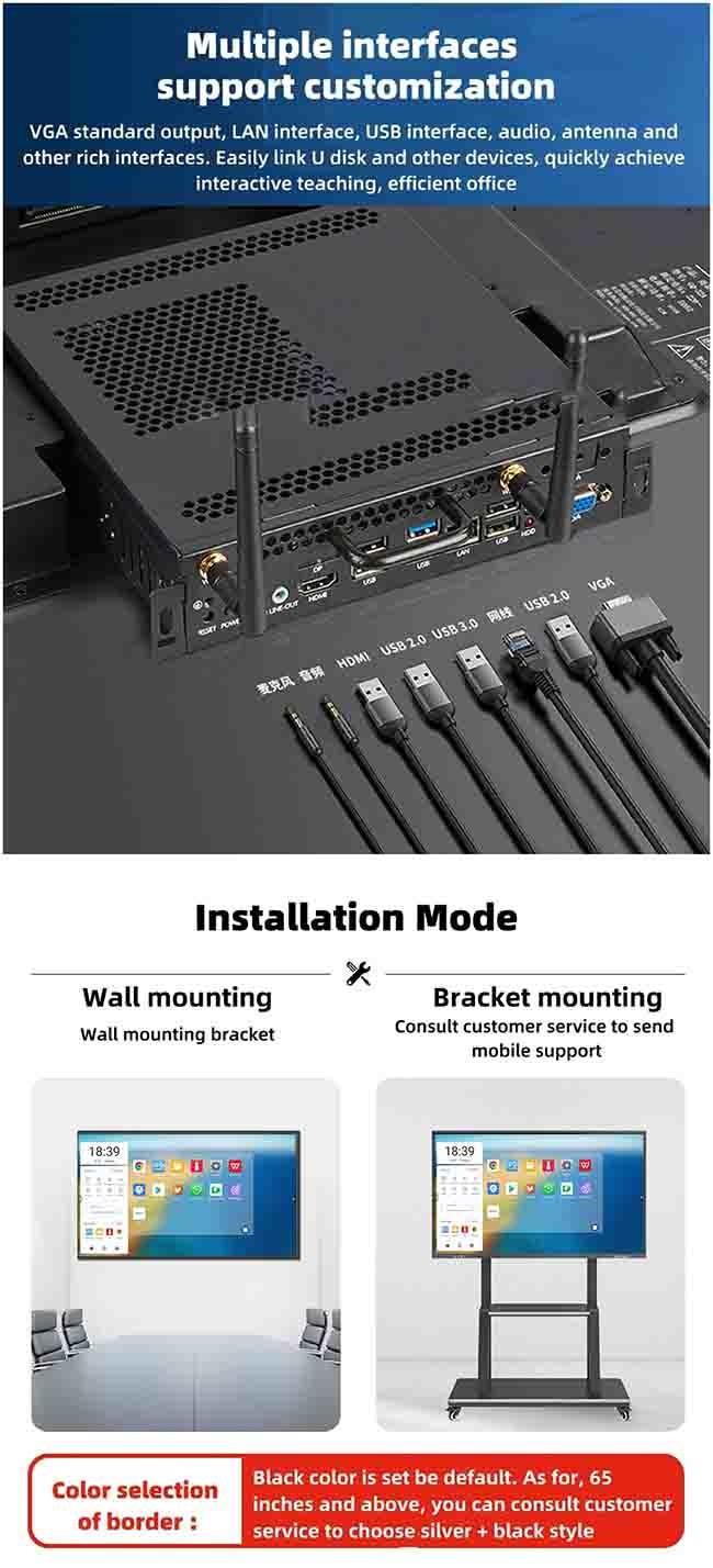 Interactive flat panel in business meeting