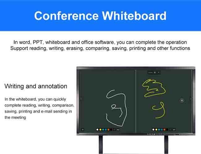 Smart board installation and usage example