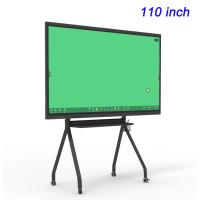 China 110