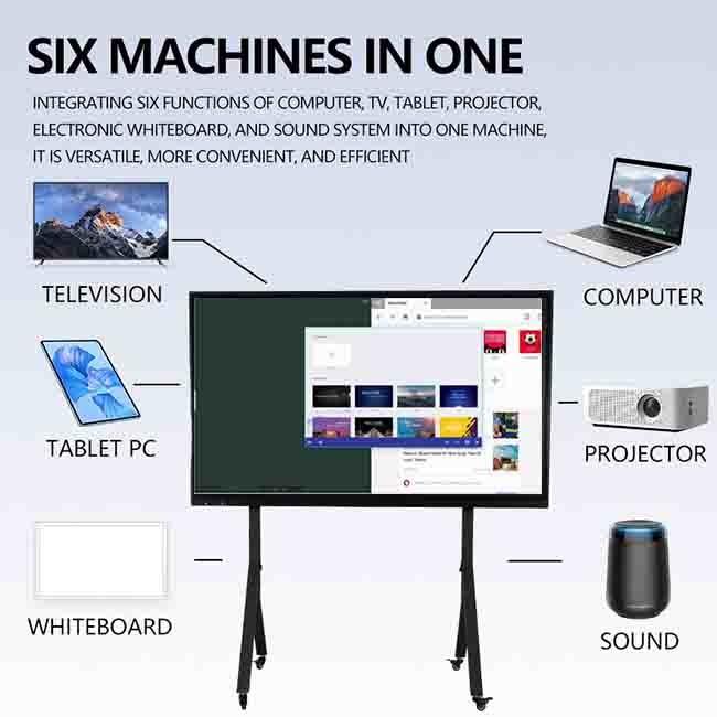 Close-up of interactive display touch functionality
