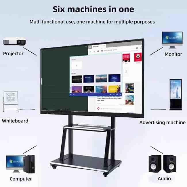 Interactive display mounted in conference room
