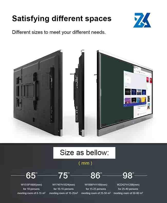 Smart Board touch interface