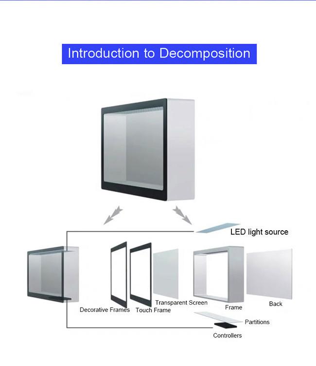 Close-up of Transparent LCD Display components