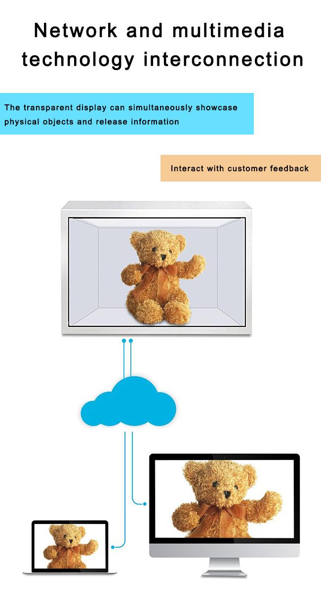 Future technology integration concept