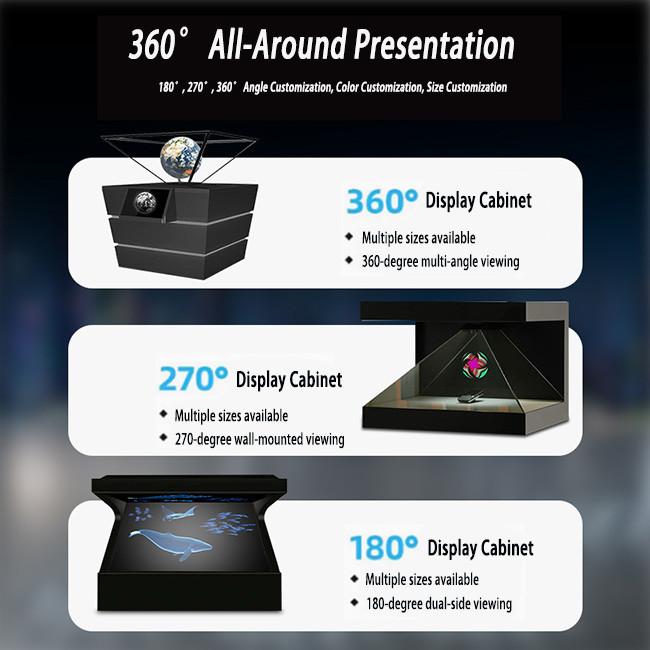 Technical specifications view of the 3D HoloBox
