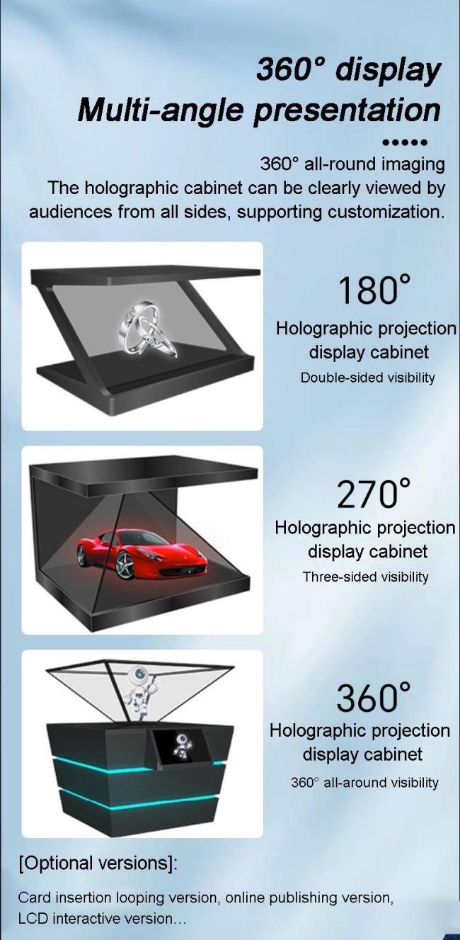 Medical application of holographic display technology