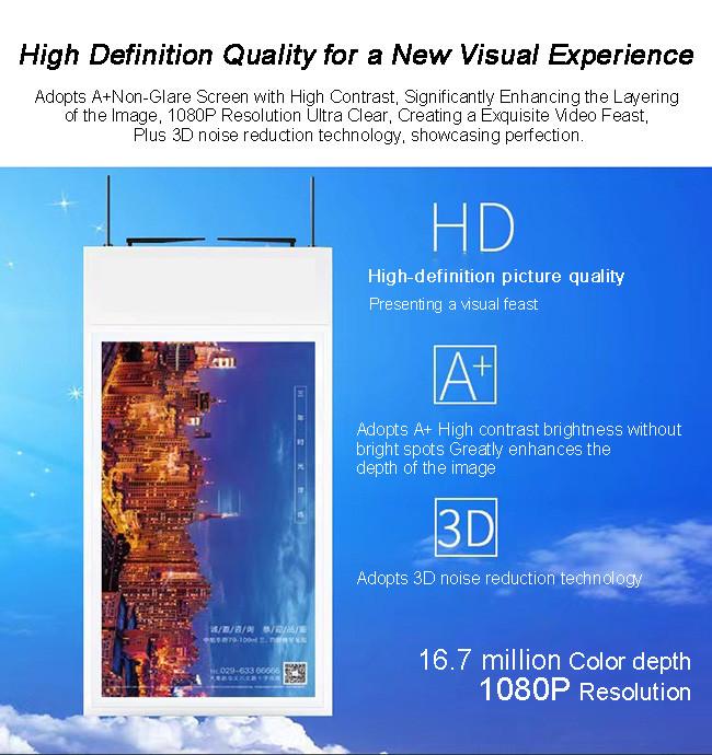 Close-up view of sunlight readable LCD monitor display