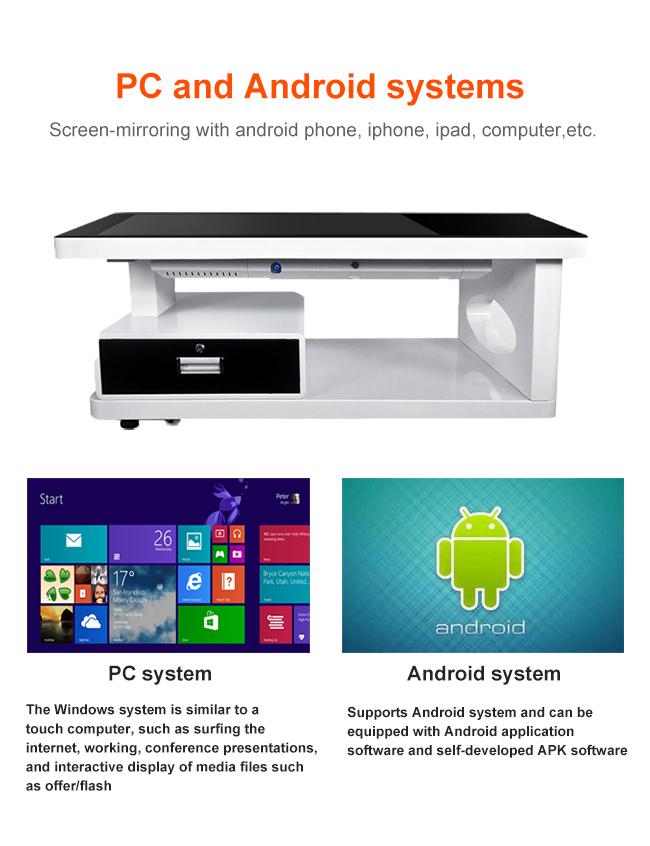 Table in business meeting setting