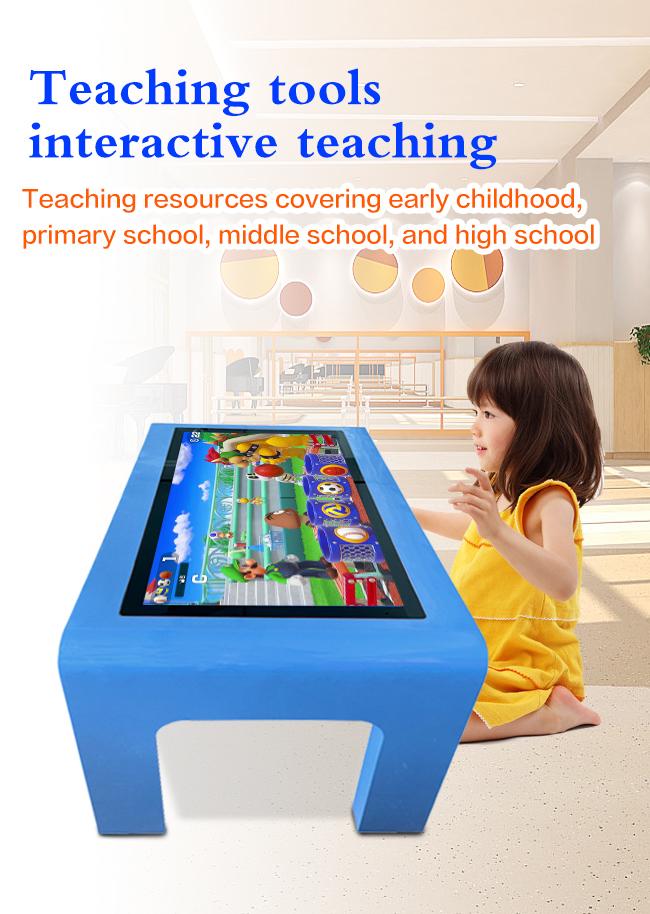 Children interacting with touch table