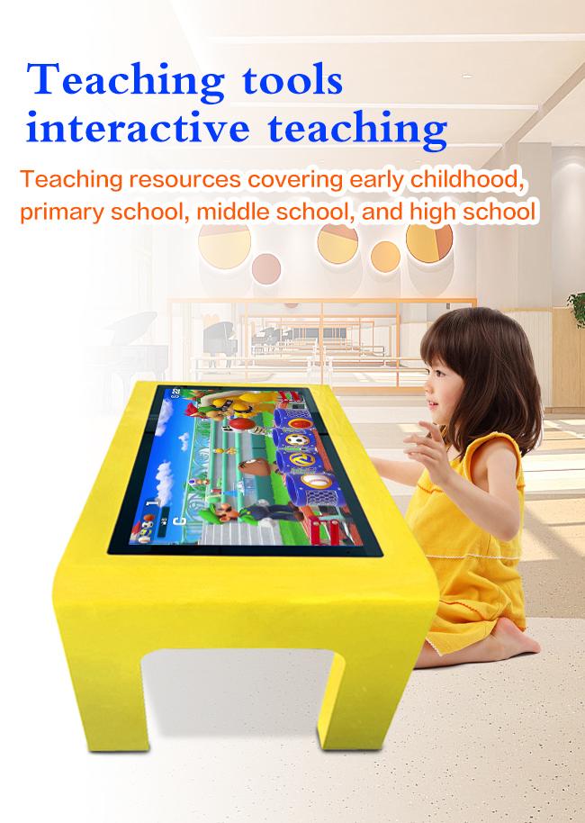 Children interacting with the touch table