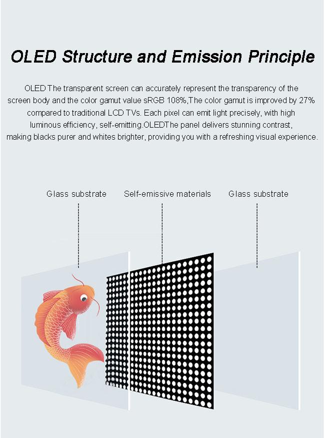 Touchscreen display in retail environment