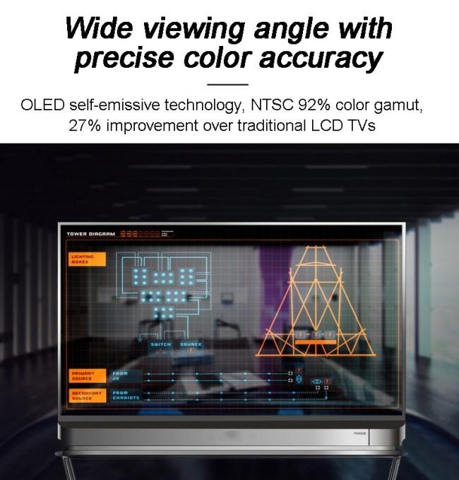 Museum application of OLED transparent display