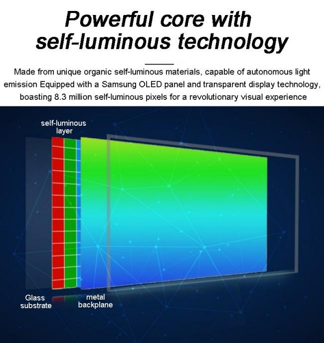 OLED display in architectural integration