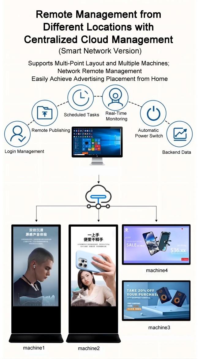ZXT LCD Advertising Player dimensions