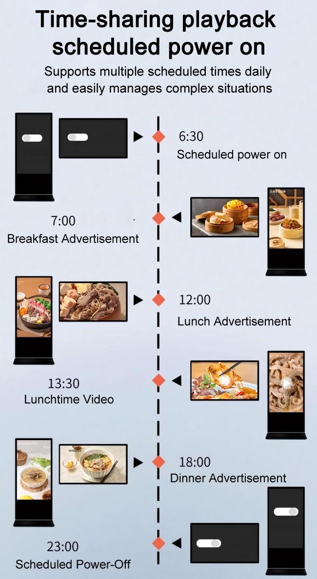 ZXT LCD Advertising Player multiple units