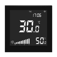 China Wall Mounted Greenhouse Controllers humidity Temperature Controller For Smart Farming for sale