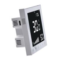 China Wall Mounted Greenhouse Controllers humidity Temperature Controller For Smart Farming for sale