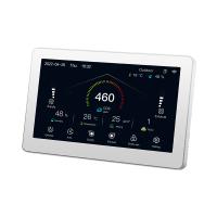 China 7 Inch LCD Touchscreen Display IAQ Ventilation Controller With Programmable Weekly Schedule for sale