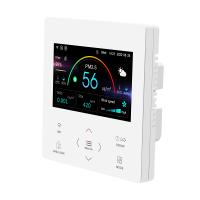 China Fresh Air Smart HVAC Controller RS485 Integration Demand Controlled Ventilation Controller for sale