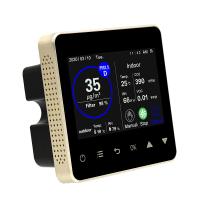 China Energy Saving Ventilation Smart HVAC Controller With Real Time Data Acquisition Easy Install for sale