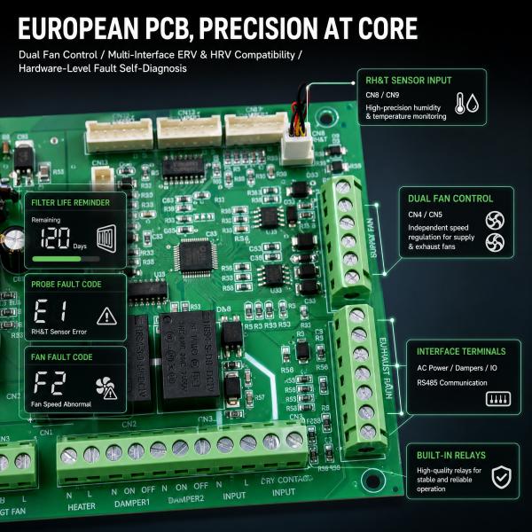Quality Smart Heat Recovery Ventilation Control Panel Set: ERV HRV Motherboard + LCD for sale