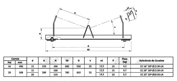 Parallel lower Adjustable Roller Frame
