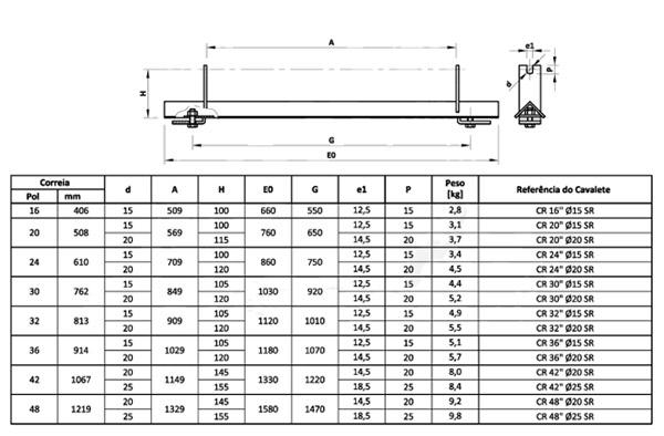 Parallel upper Adjustable Roller Frame