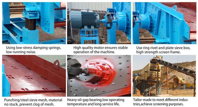 κυκλική δομένος οθόνη