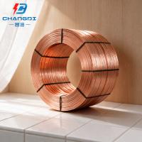 China Copper Bonded Steel Flat Bar – Cost-Effective Alternative to Solid Copper for sale
