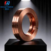 China Copper Bonded Steel Flat Bar – Cost-Effective Alternative to Solid Copper for sale