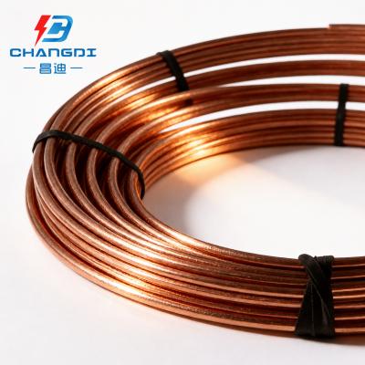 China 14.2mm Copper Clad Steel Round Wire with 0.254mm Copper Coating for sale
