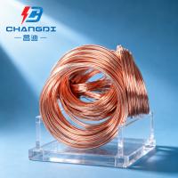 China Electrical Earthing Round Wire with Copper Clad Steel Core for sale