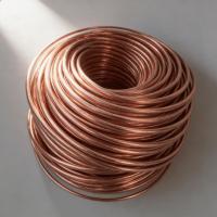 China High Performance Copper Bonded Round Wire for Global Power Projects for sale