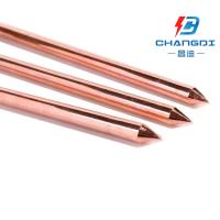 China Copper Clad Steel Driven Ground Rod for Infrastructure Projects for sale