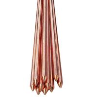China Copper Clad Steel Earthing Component for Global Electrical Infrastructure for sale