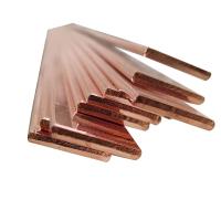 China Copper Clad Steel Rectangular Bar for Electrical Infrastructure for sale