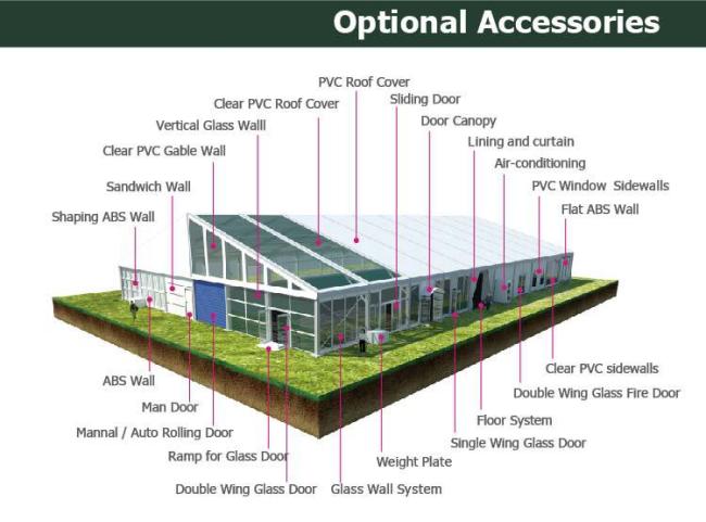 Hot Sales 10x10 Pagoda Tent for Reception in UAE
