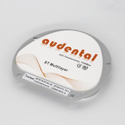 중국 뿌리 운하 내수술 해충제 수소 프로필 메틸 셀룰로오스, 폴리에틸렌 글리콜 및 정화 물 판매용