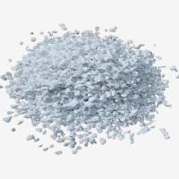 China High Temperature Nano Aggregate High Strength Lightweight for sale