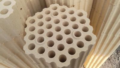 Cina Controllore dei mattoni refrattari della silice di dimensione di Customrized 96% qui sopra per la fornace dell'aria calda in vendita