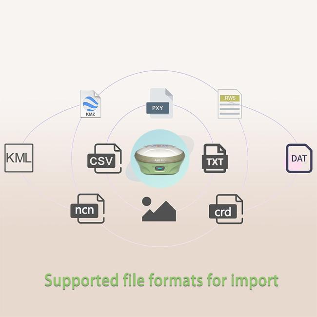 Foif A60 Pro Brand Gps Geodetic Instruments High Accuracy Handheld Gps RTK
