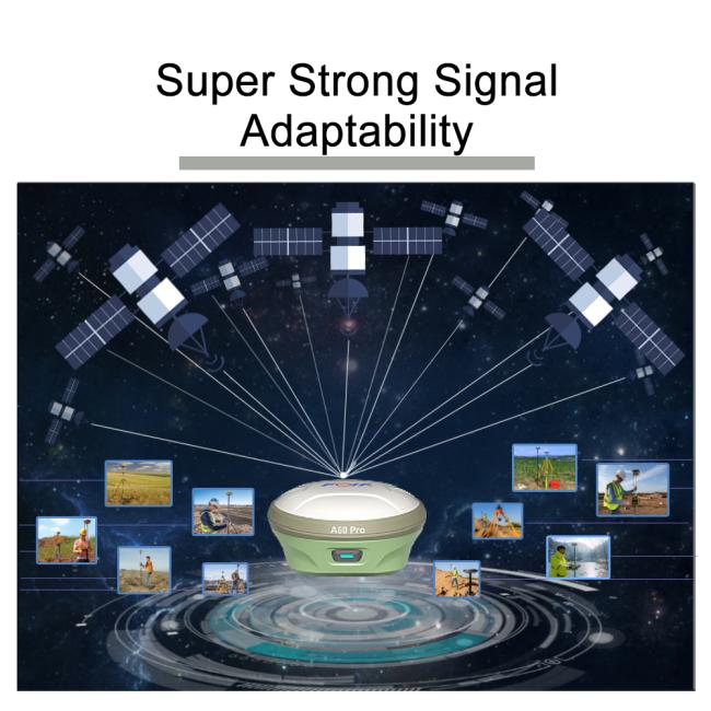 Foif A60 Pro Brand Gps Geodetic Instruments High Accuracy Handheld Gps RTK