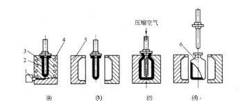 China Oceaanbal die tot Machine maakt Kosmetische Automatische Fles Productiemachine Te koop